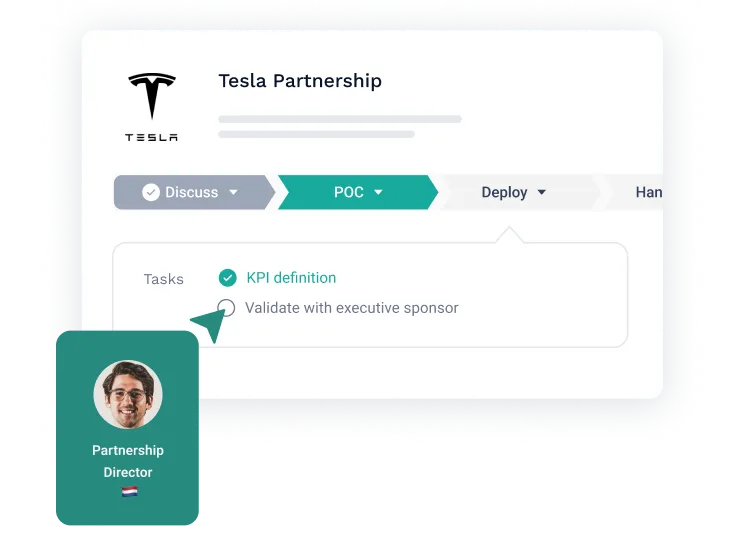 Frictionless innovation. Collaborative Success | Bloomflow